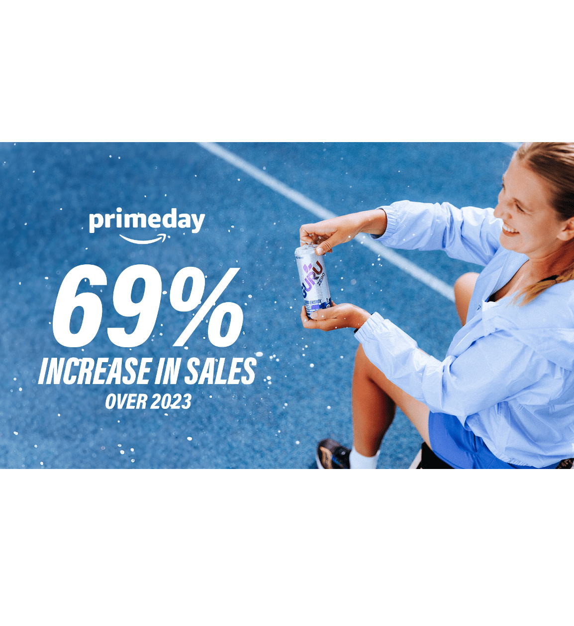 GURU Organic Energy Achieves Impressive 69% Growth on Amazon Prime Day ...
