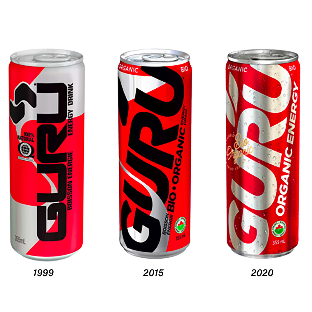 About Us | GURU Energy – GURU Beverage